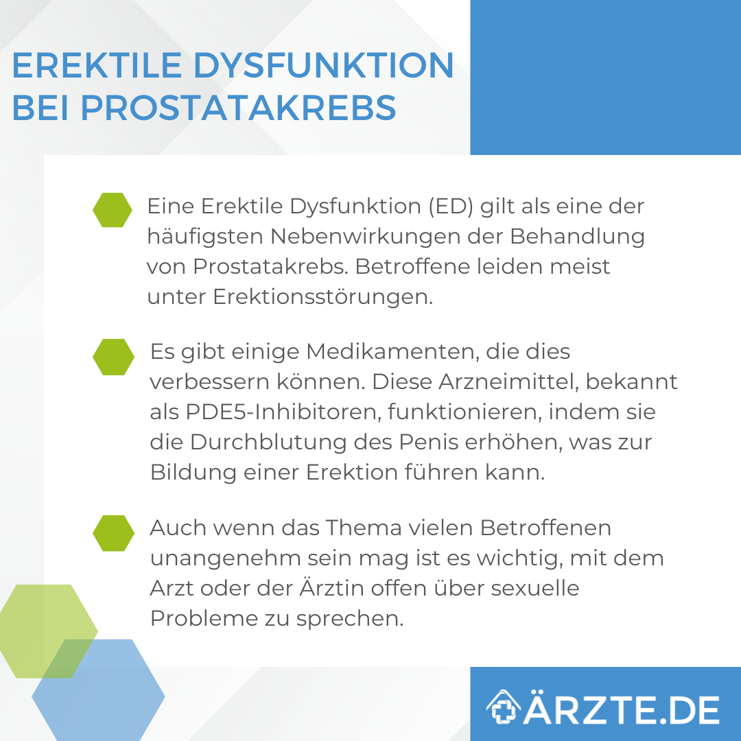 Erektile Dysfunktion bei Prostatakrebs: Ein Überblick